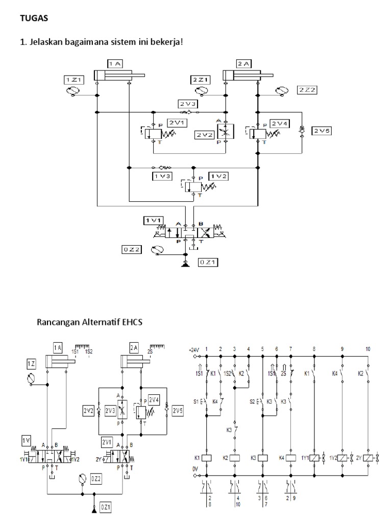 Tugas P9 | PDF | Metode & Bahan Ajar