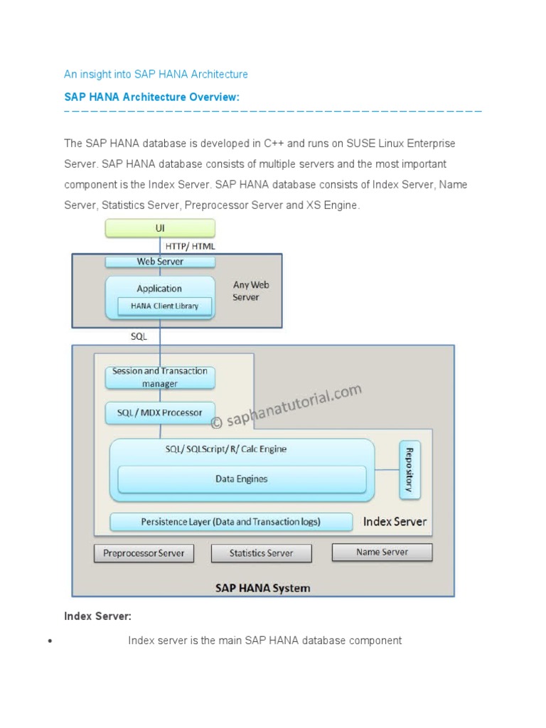 An In-Depth Look at the Architecture and Components that Power SAP HANA ...