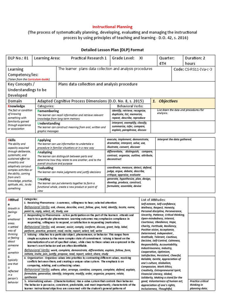 Detailed Lesson Plan (DLP) Format: Instructional Planning | PDF | Value ...