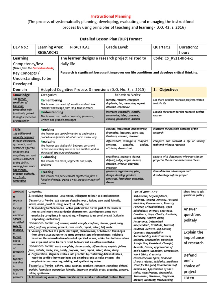 Detailed Lesson Plan (DLP) Format: Instructional Planning | PDF | Value ...