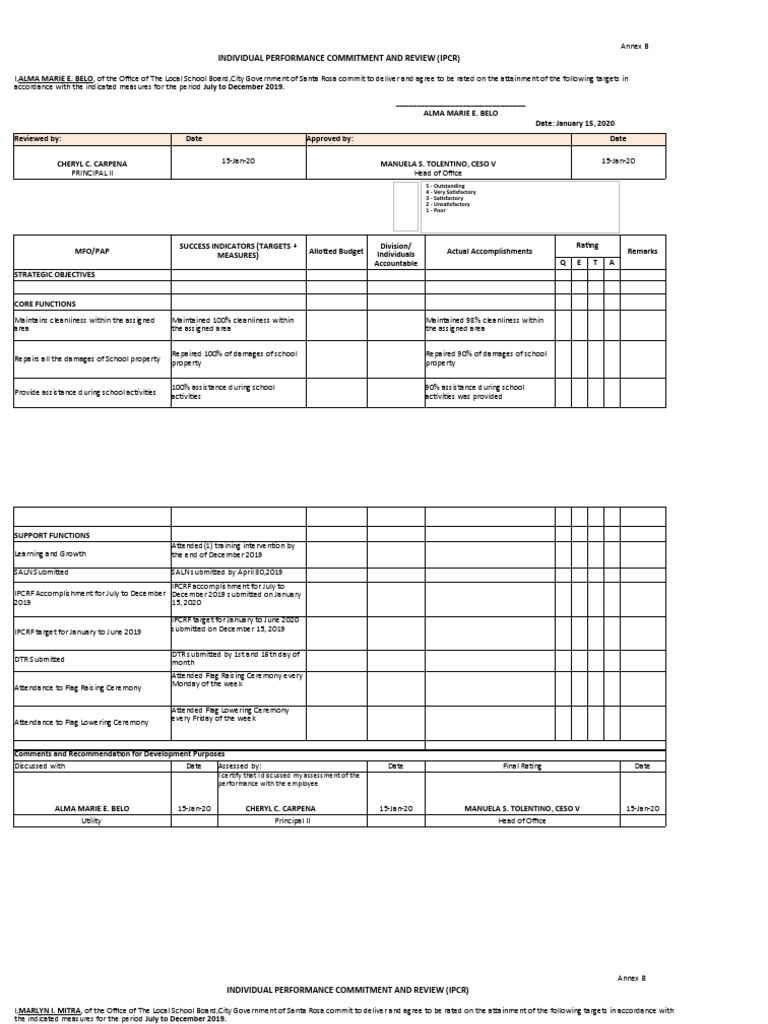 Individual Performance Commitment and Review (Ipcr) : Rati NG Scal E ...