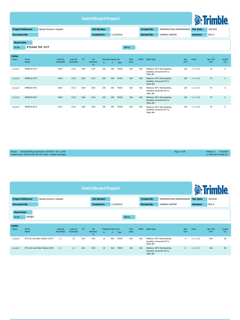 Switch Board Report | PDF | Power (Physics) | Components