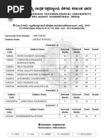 2ND PUC Marks Card - Chandana | PDF