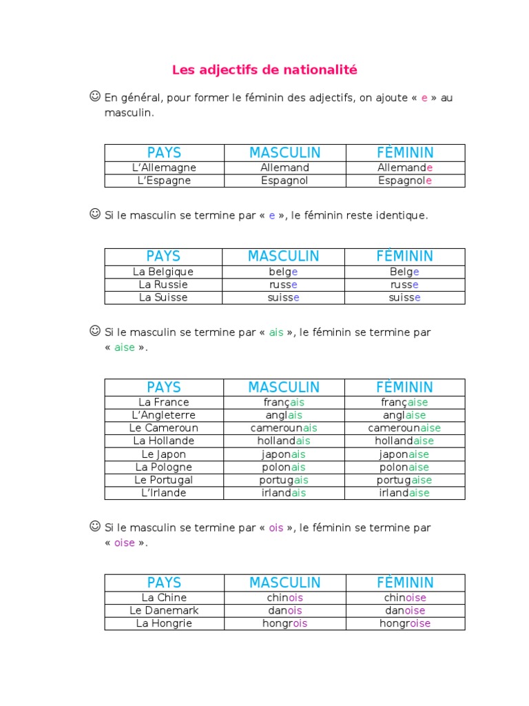 Les Adjectifs de Nationalité | PDF | Genre grammatical | Asie