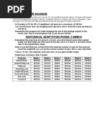 Arthur Jones - Ideal Workout | PDF | Physical Exercise | Athletic Sports