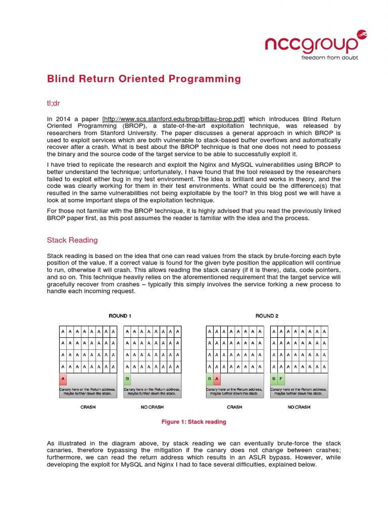 Understanding Blind Return Oriented Programming | PDF | Computer Architecture | Software Development