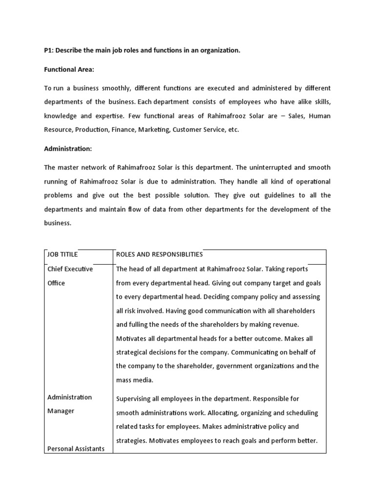 P1: Describe The Main Job Roles and Functions in An Organization ...