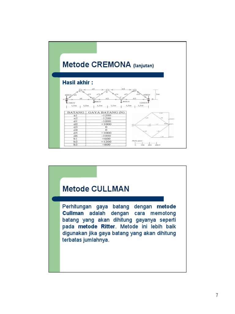 Metoda Culman | PDF
