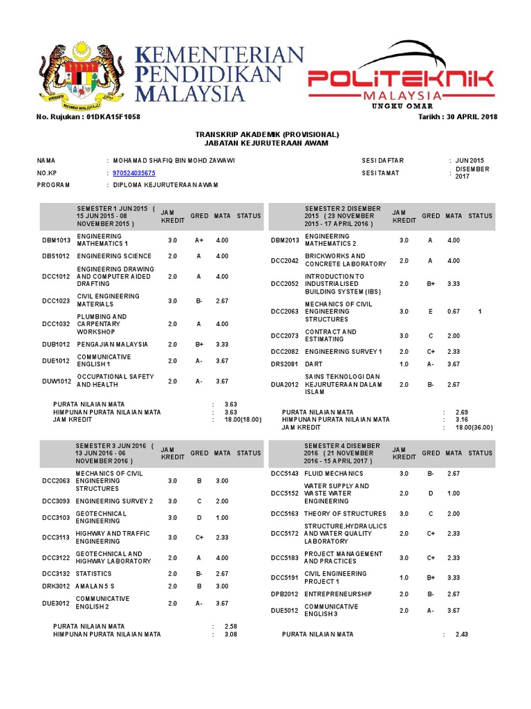 Transkrip BM (Provisional) Pelajar 01DKA15F1058 PDF | PDF | Science ...