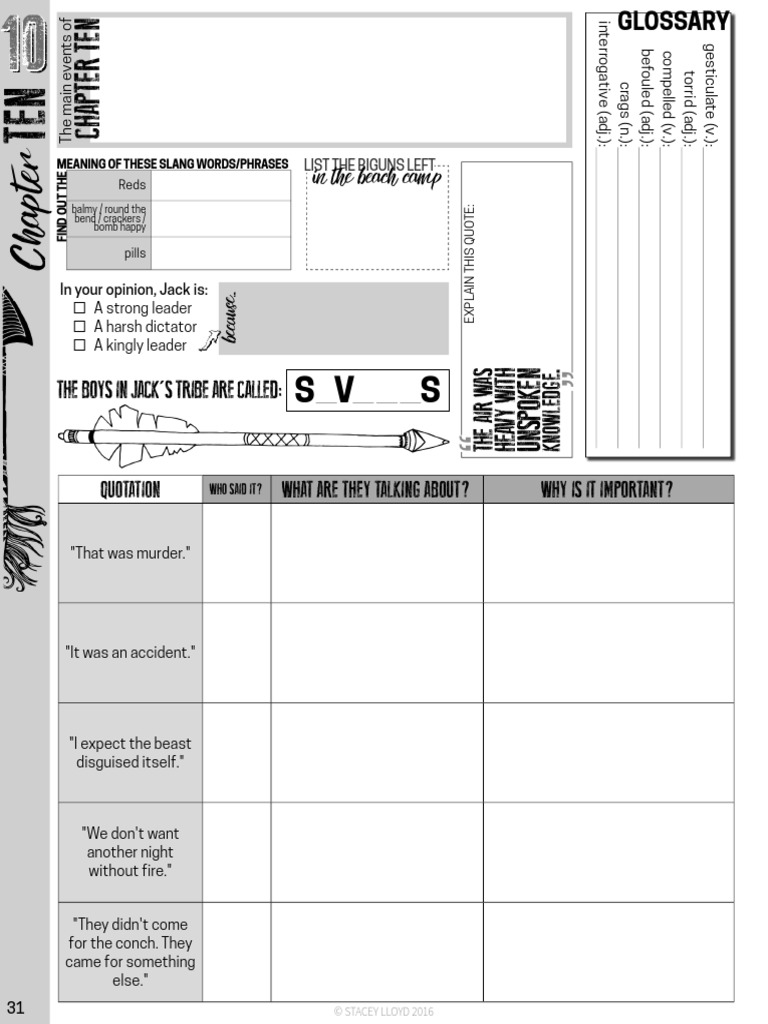 LOTF Ch.10 Worksheet | PDF