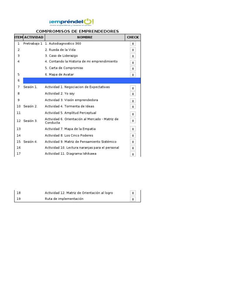 Check List de Compromisos | PDF | Negocios