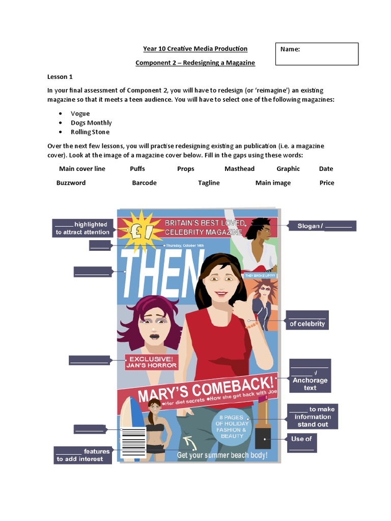 Year 10 - Redesigning A Magazine | PDF | Magazines | Mass Media