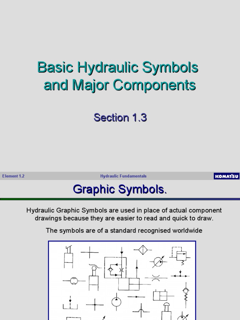 Basic Hydraulic Symbols and Major Components | PDF | Valve | Fluid ...