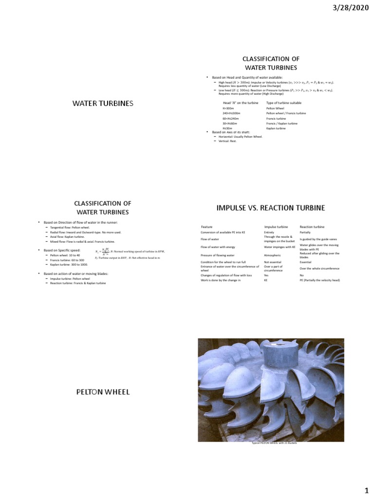 Classification of Water Turbines: Impulse vs. Reaction Turbine | PDF ...