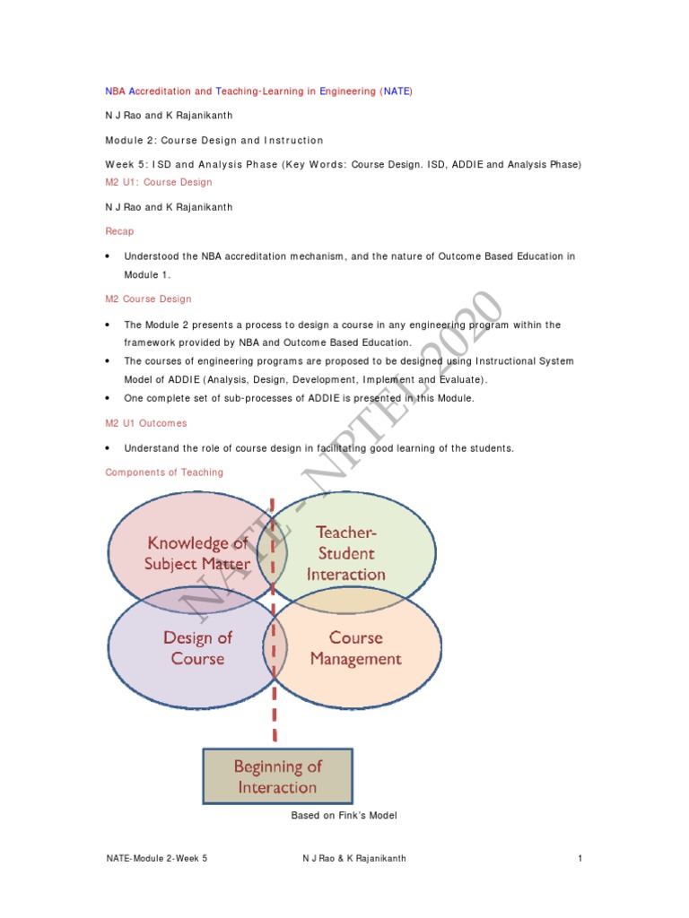 NATE Module 2 - Week 5V1 | PDF | Instructional Design | Educational Assessment