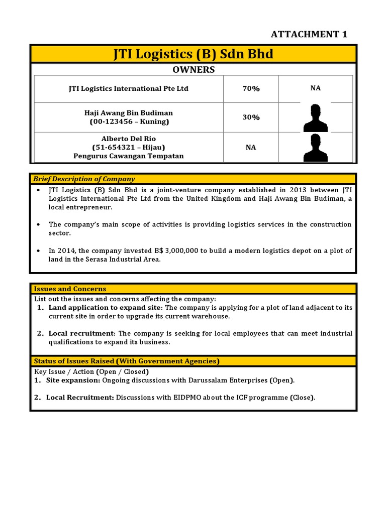 Company Brief SAMPLE | PDF | Economies | Business