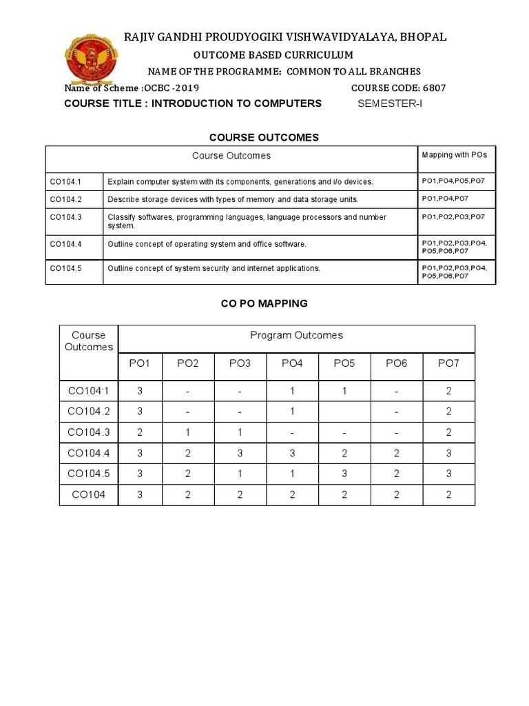 Syllabus Rgpv Pdf Computer Data Storage Booting
