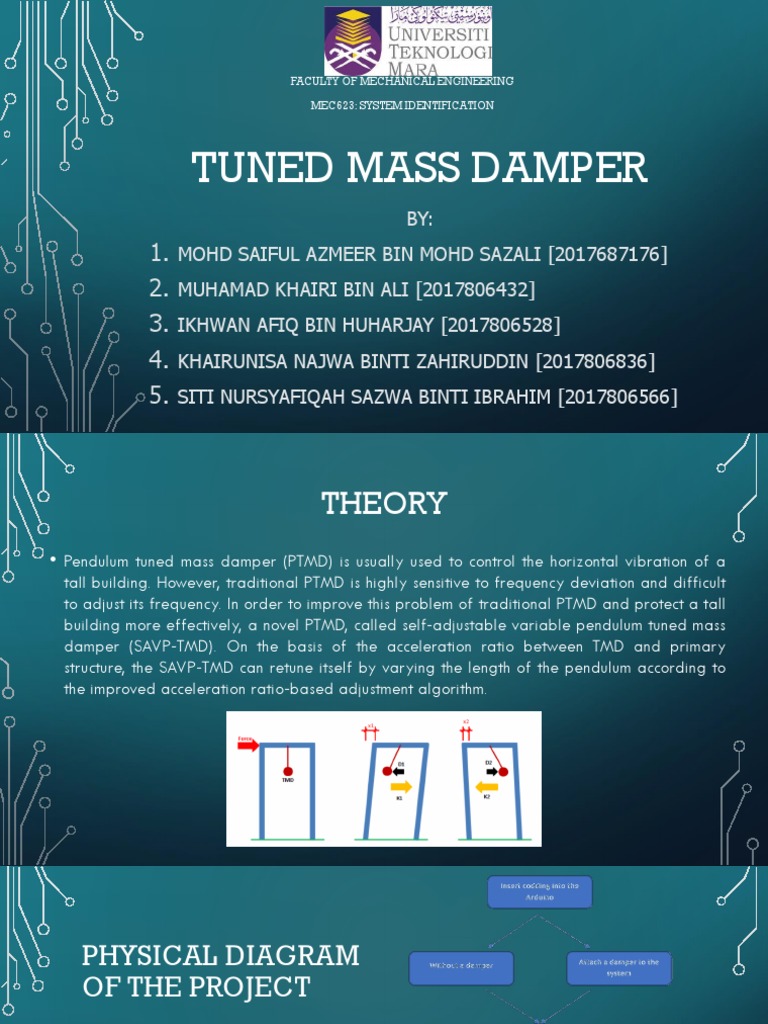 Tuned Mass Damper Week 4 | PDF | Pendulum | Nonlinear System