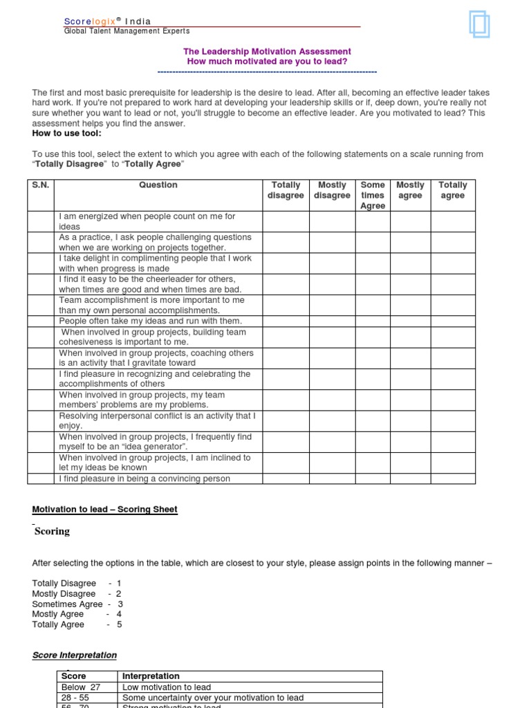 Leadership Profiling | Leadership | Leadership & Mentoring
