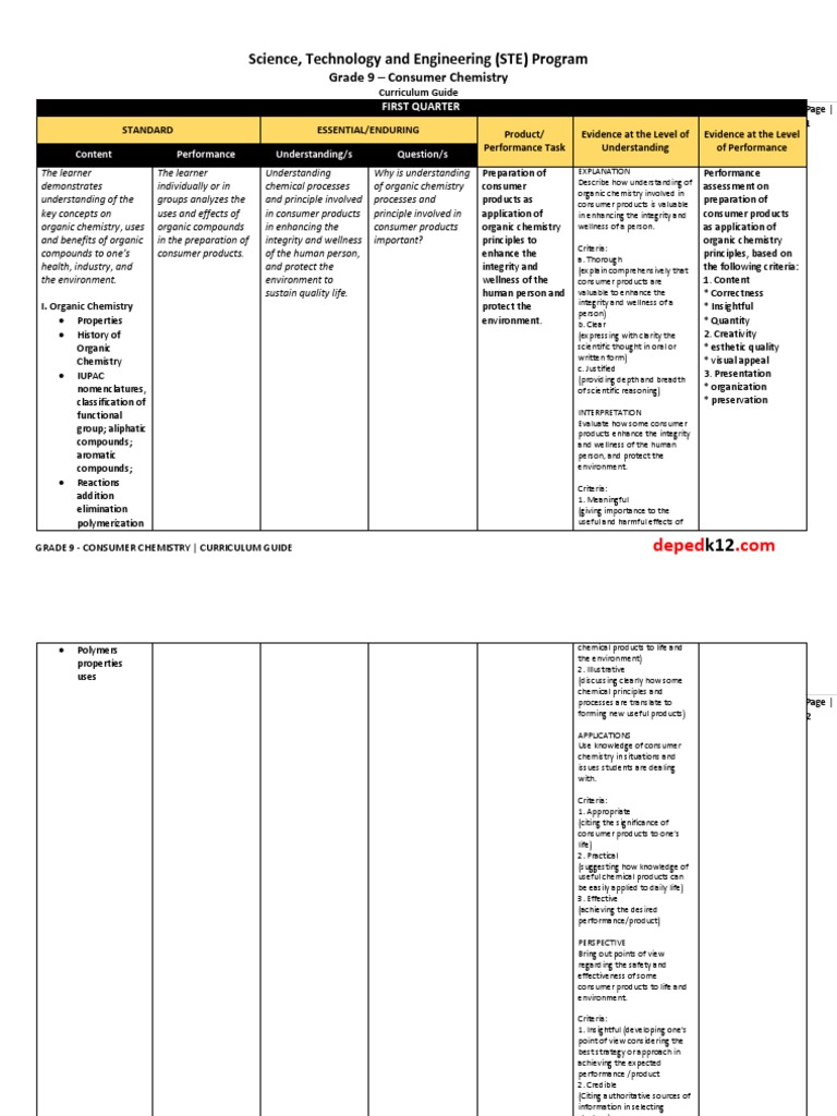 Grade 9 STE Program - Consumer Chemistry Curriculum Guide | PDF