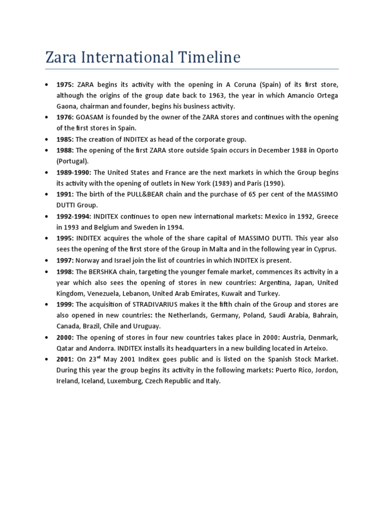 Zara International Expansion Timeline | PDF | Business | Travel