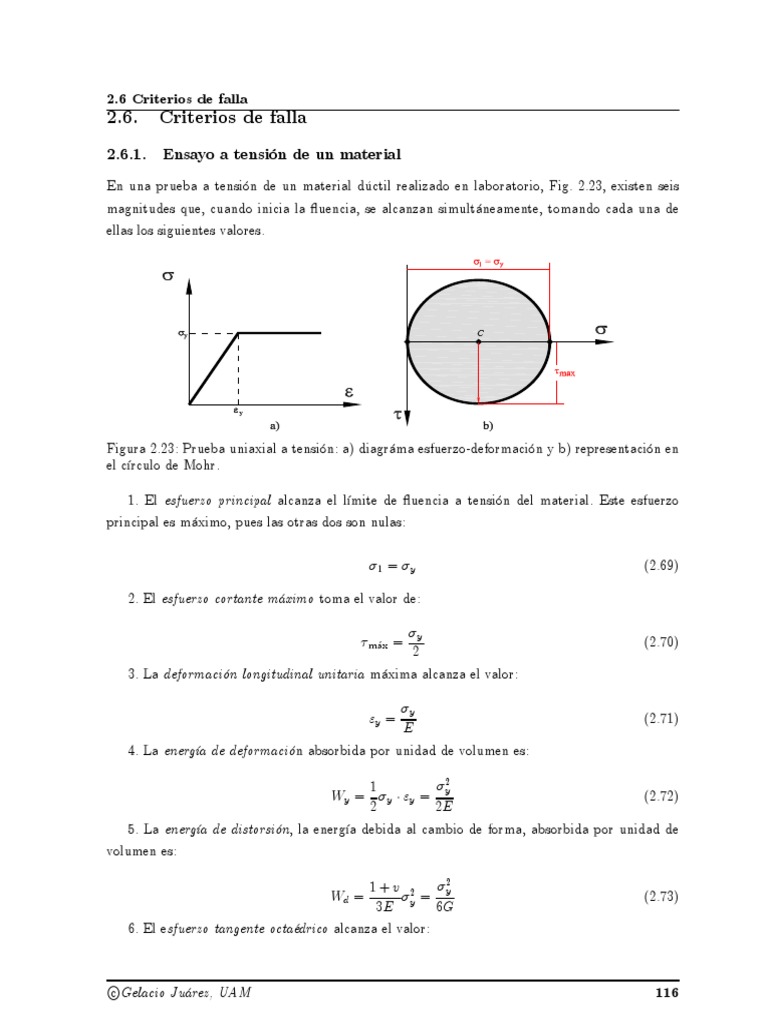 Criterios de Fluencia PDF | PDF | Elasticidad (Física) | Estrés (Mecánica)