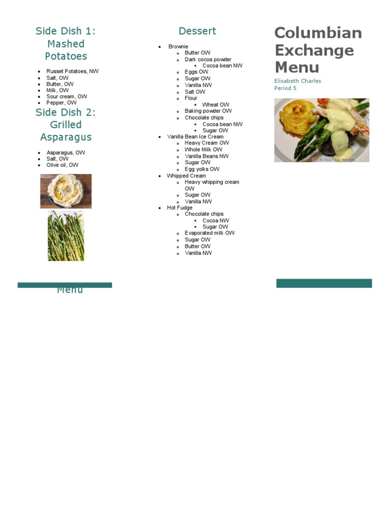 Columbian Exchange Menu: Side Dish 1: Mashed Potatoes Dessert | PDF