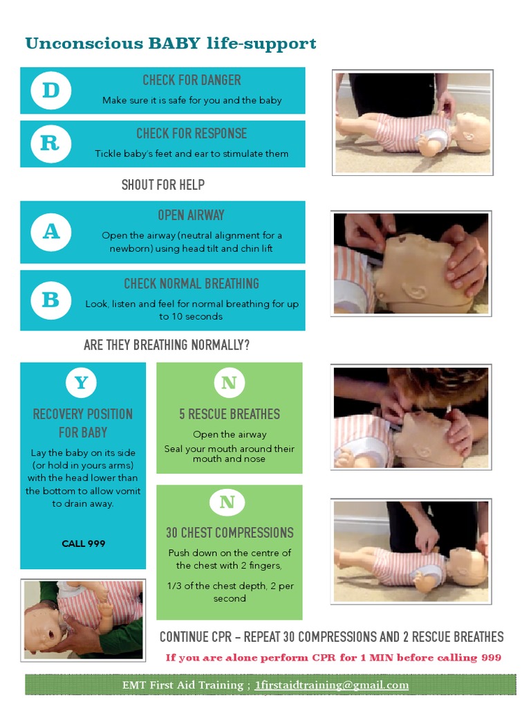 Check For Danger: Unconscious BABY Life-Support | PDF