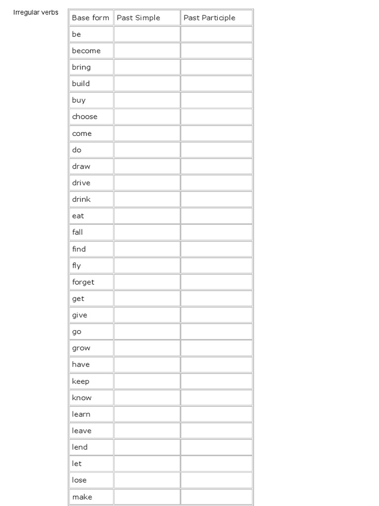 Irregular Verbs | PDF
