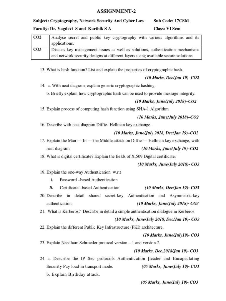 Subject: Cryptography, Network Security and Cyber Law Sub Code: 17CS61 ...