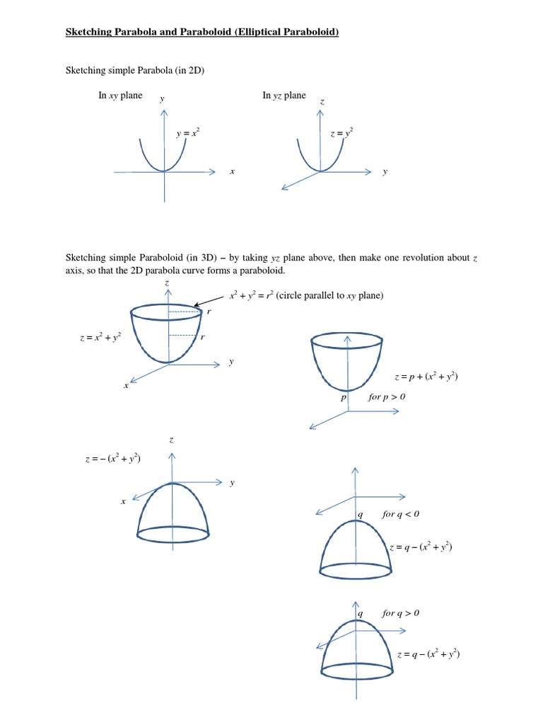 Sketching Simple Paraboloids | PDF