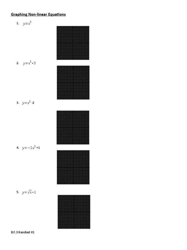 Graphing Non-Linear Equations: 8.F.3 Handout #1 | PDF