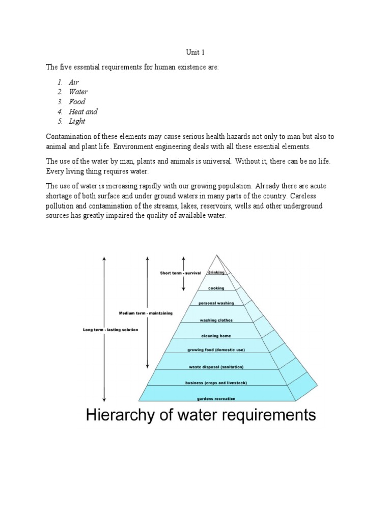 Introduction To Water Engineering | PDF | Water Supply Network | Water
