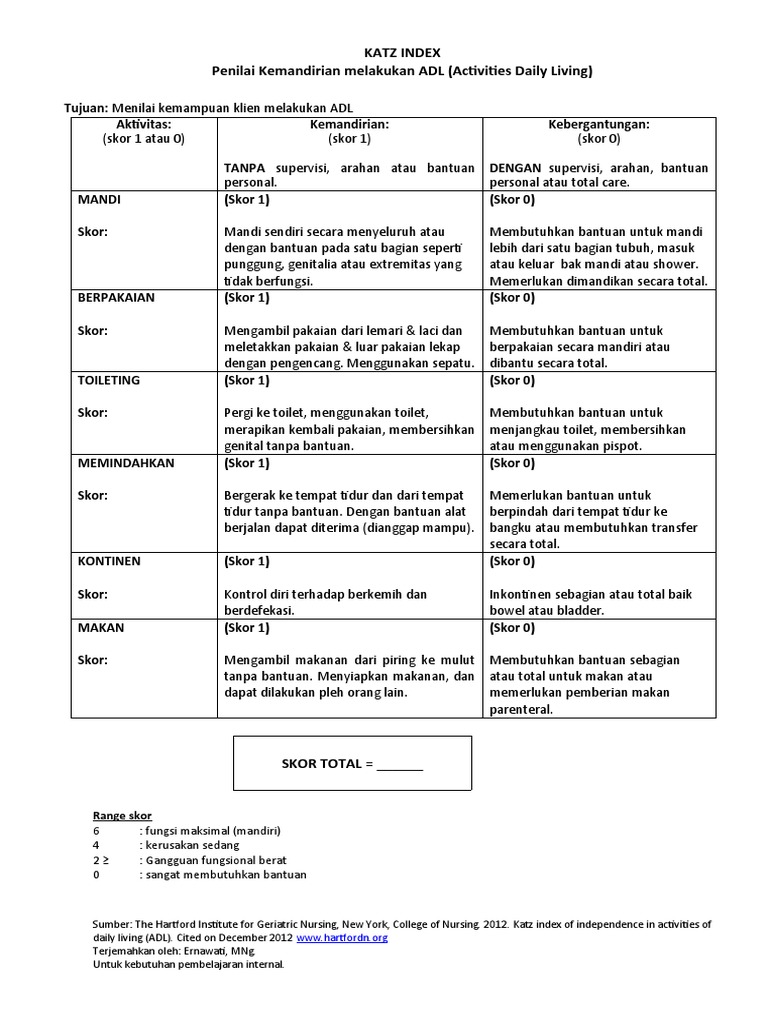 Katz Index Adl | PDF