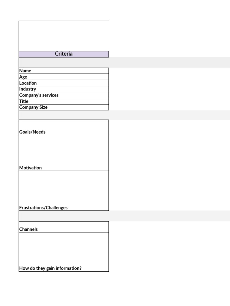 Buyer Persona (ICP) : Criteria | PDF | Innovation | Marketing