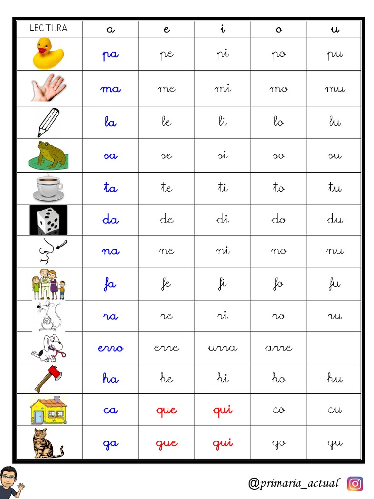 Mi Cartilla Lectura Minúsculas | PDF | Sílaba | Fonética