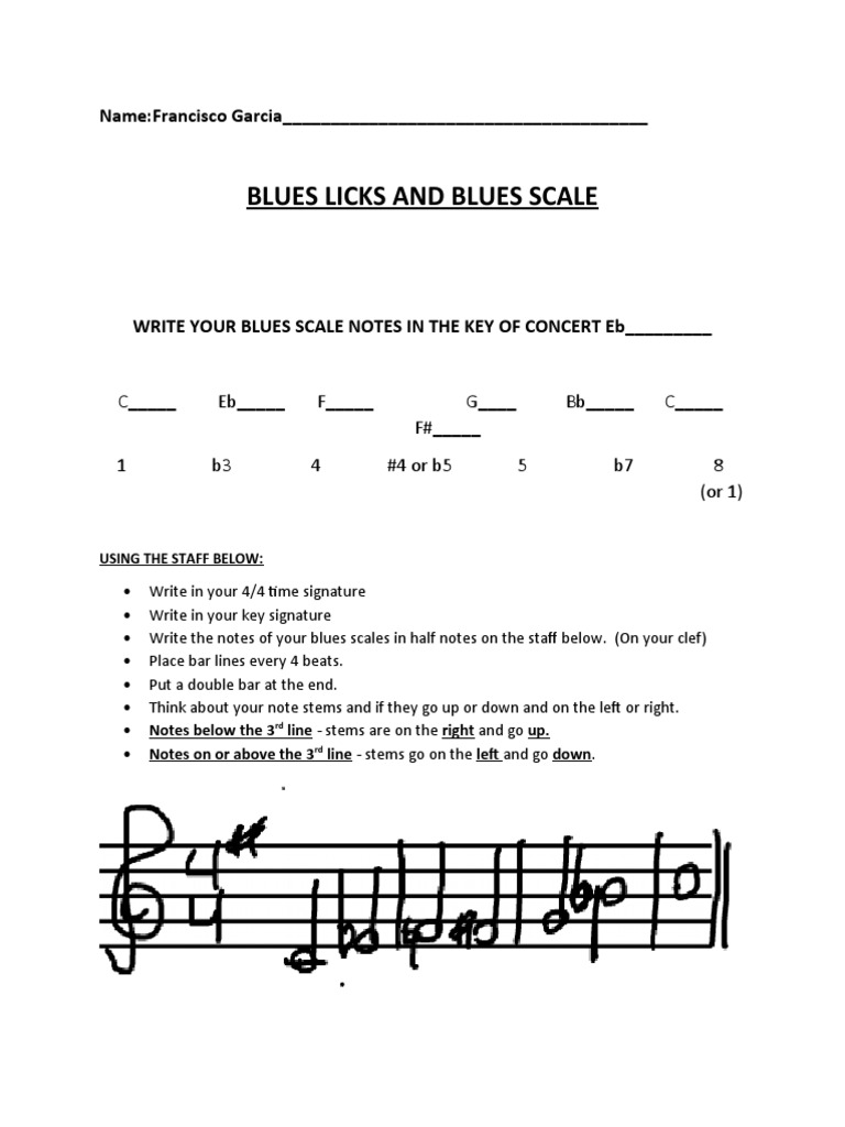 Blues Licks and Blues Scale: Name:Francisco Garcia | PDF