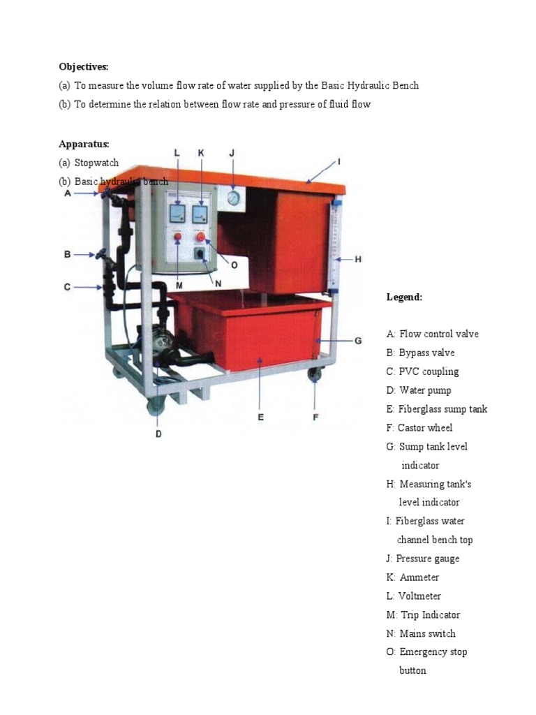 Fluid Mechanics Hydraulic Bench | PDF | Flow Measurement | Valve