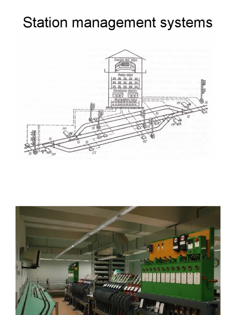 Station Management Systems | PDF