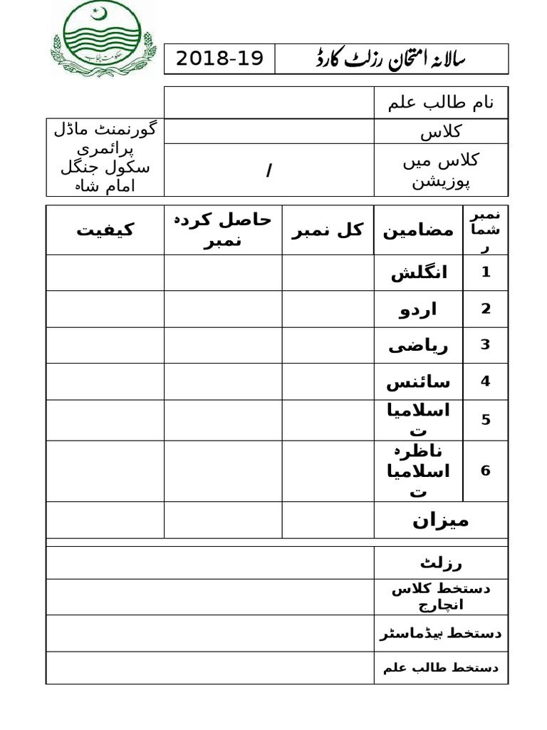 Annual Result Card | PDF