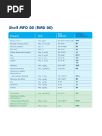 ISO 8217 2010 Fuel Standard For Marine Distillate Fuels | PDF | Fuel ...