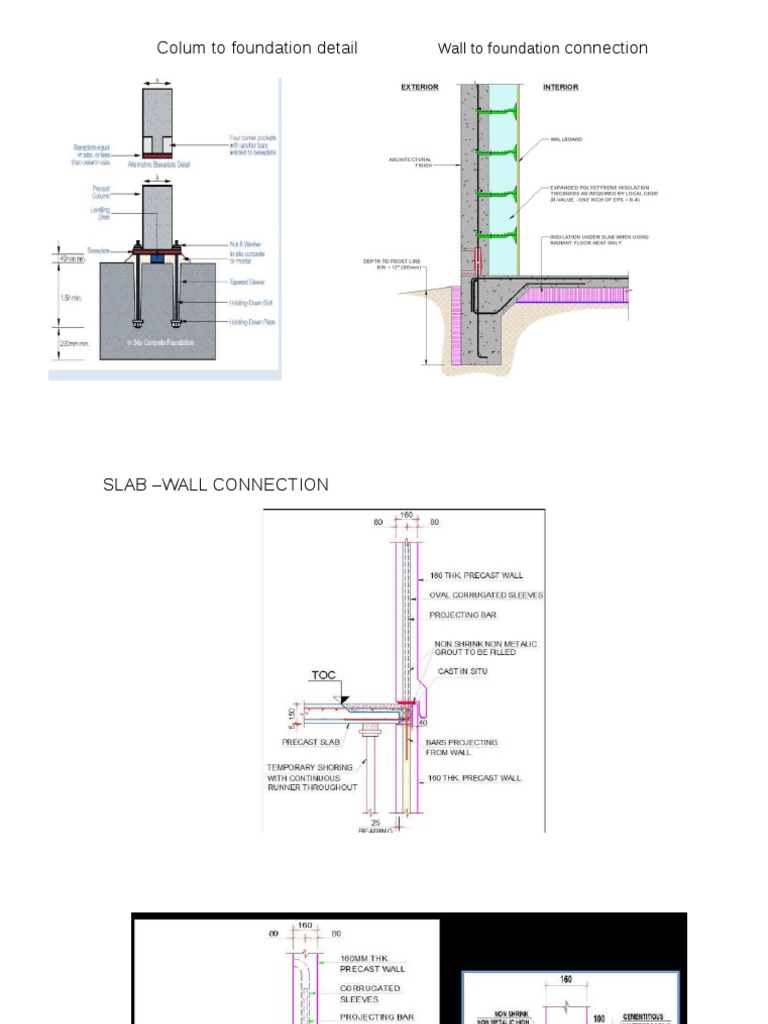Colum To Foundation Detail Connection | PDF