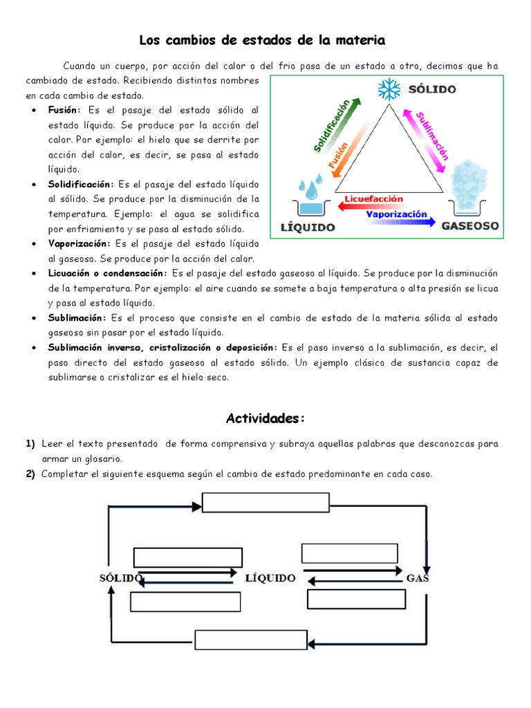Cambios de Estado de La Materia | PDF