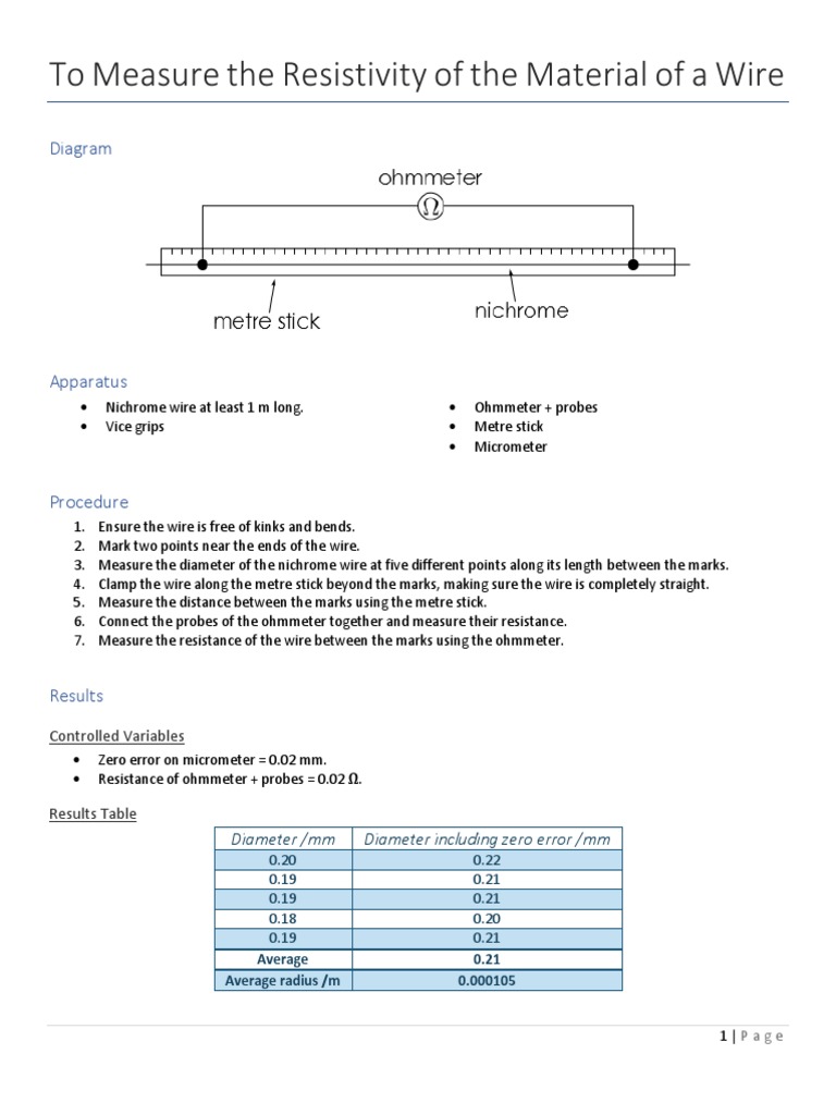 To Measure The Resistivity of The Material of A Wire: Diagram | PDF ...