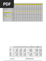 ASME PCC-1 Bolt Torque Calculation | PDF | Screw | Metalworking