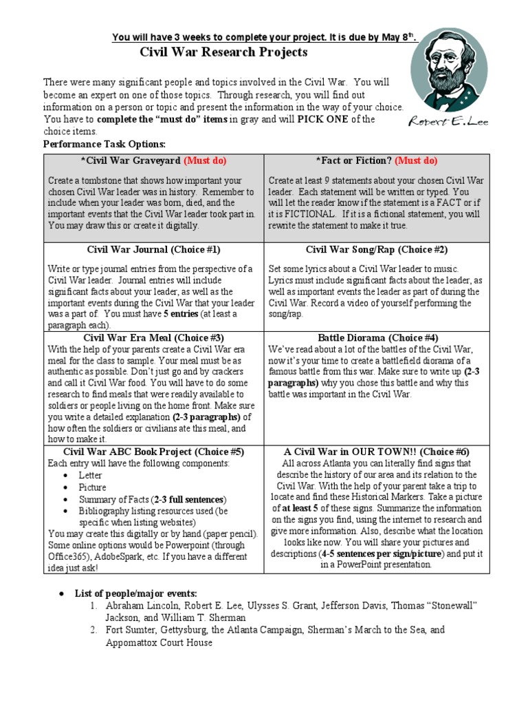 Civil War Research Project - 4th Grade Project | PDF | American Civil ...