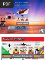 Mapa de La Ruta Del Recorrido de Jonás | PDF | Jonás