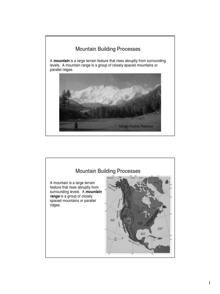 Mountain Building Processes: Range Is A Group of Closely | PDF ...