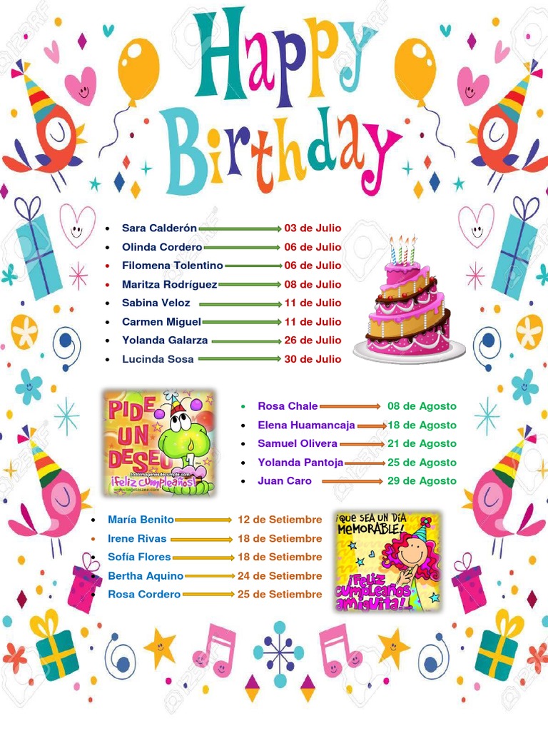 Lista de Cumpleaños de Julio a Septiembre | PDF