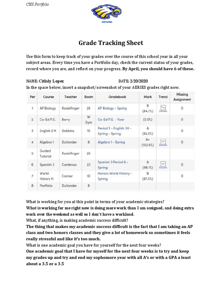 Grade Tracking and Academic Goals Sheet | PDF | Career & Growth